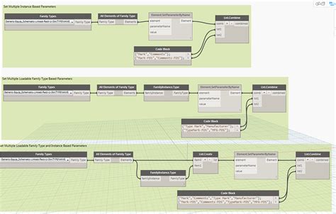 Elementsetparameterbyname With A List Of Multiple Values For Parametername Revit Dynamo