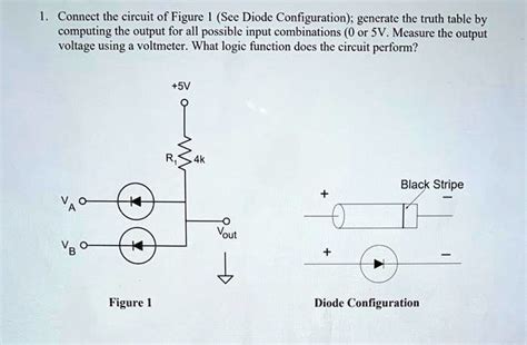 SOLVED What Logic Function Does The Circuit Perform Connect The Circuit Of Figure See Diode