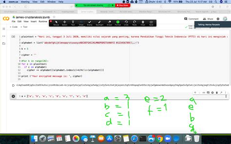 Problem Solving Code And Rule The World