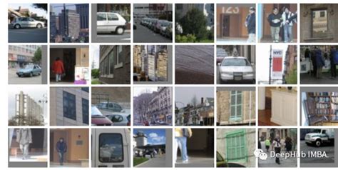 人工智能 常用的20个计算机视觉开源数据集总结 Deephub Segmentfault 思否