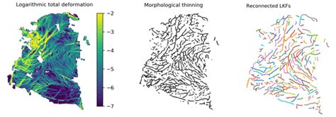 Tc Leads And Ridges In Arctic Sea Ice From Rgps Data And A New