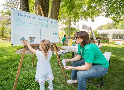 Smithsonian Environmental Research Center On Linkedin Hiring
