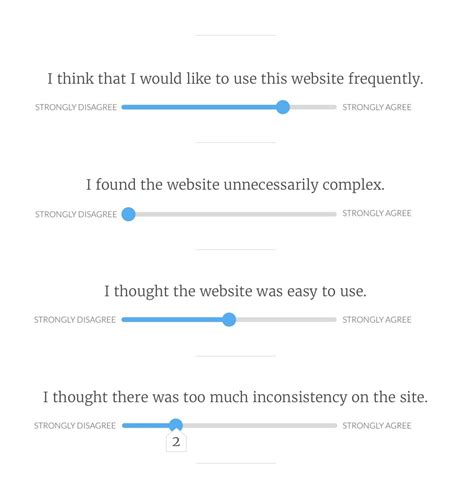 Measuring Usability What Metrics Should You Track