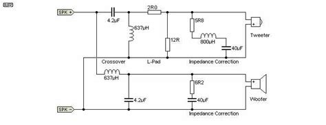 A Breakdown Of A Passive Crossover Schematic