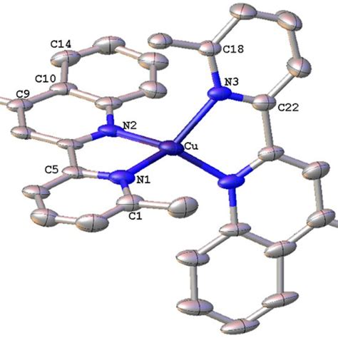 Molecular Structure Of The Cation Of Complex [cu 8 6 Me 2 Pqcame 2 Download Scientific