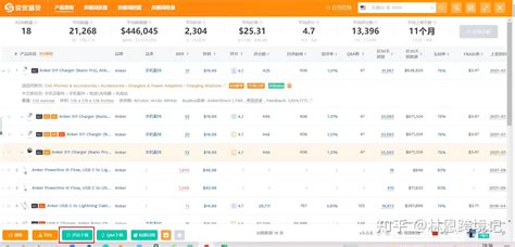 亚马逊卖家如何做voc分析 知乎