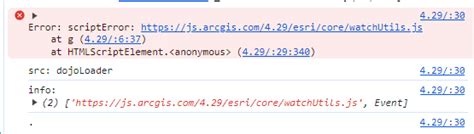 Popups And Fullscreen Issue Esri Community