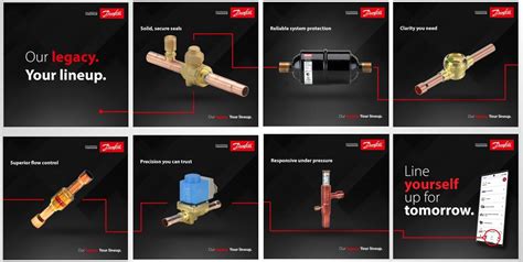 Shrikant Umale On Linkedin Chiller Refrigerants