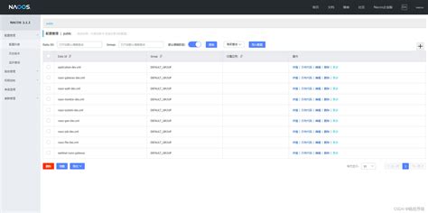【docker部署若依微服务版（window环境）】 若依微服务版 打包部署到windows服务器 csdn博客