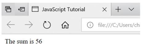 Introduction To Javascript Loops Do While For For In Loops