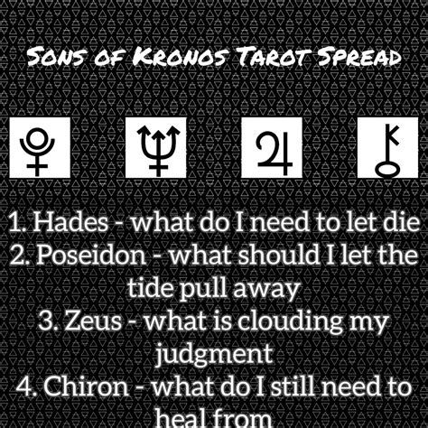 Sons Of Kronos Tarot Spread Tarot Spreads Tarot Spread