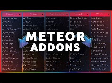 Meteor Client For Minecraft Everything You Need To Know