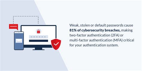 How Companies Can Protect Customer Data Optimal Idm