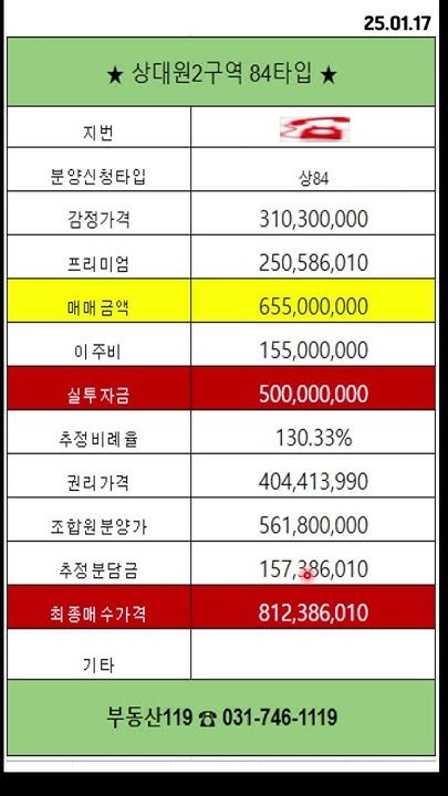 성남 재개발 상대원2구역 84타입 매물 Shrots Youtube