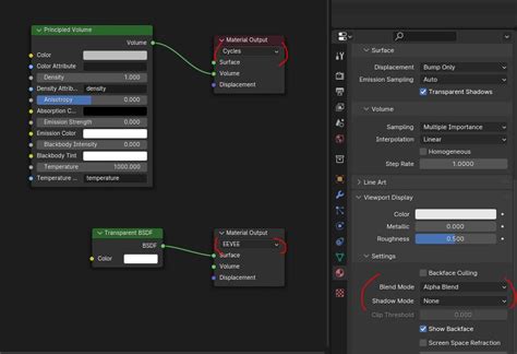 Principled Volume Flickering In Material Preview Basics Interface Blender Artists Community