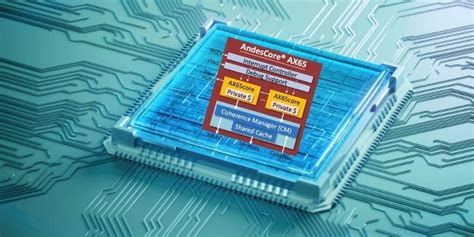 All About Circuits On Linkedin Andes Introduces Risc V Out Of Order