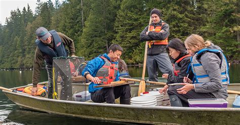 Cues 2021 22 Ubc Partners With 27 Organizations To Create Community University Projects Across