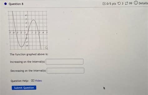 The Graph Of Y R X Is Given Below Answer Each Of Chegg Com