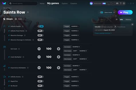 Saints Row Cheats And Trainer For Steam Trainers WeMod Community