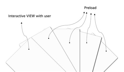 GitHub Ch Yoon Overlap Loop View You Can Drag And Remove View To Any Direction Java
