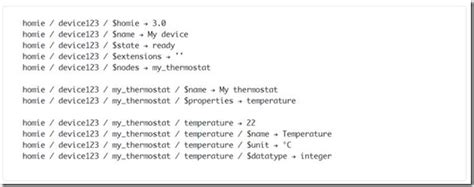 MQTT Topic Tree Design Best Practices Tips Examples Pi3g