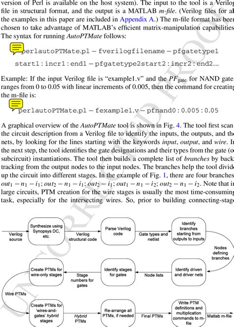 the steps taken by autoptmate to generate matlab m files from verilog download scientific