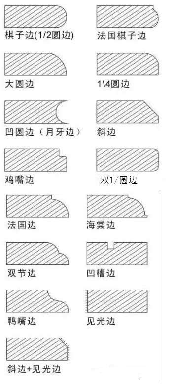 石材半圆边石材贴图素材石材大山谷图库