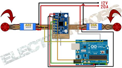 Pid Ile 1 Eksende Drone Dengesi Arduino Arduino Projects Drone
