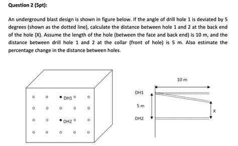 Solved An Underground Blast Design Is Shown In Figure Below