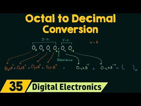 Octal To Decimal Conversion Video Lecture Crash Course For GATE ECE English Electronics