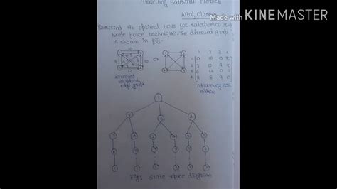 Algorithm Daa Travelling Salesman Problem Tsp In Easy Way Part 01