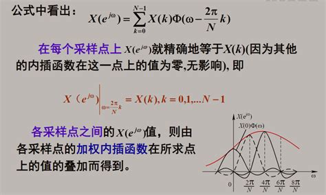 数字信号处理（8） 频域采样定理 csdn博客