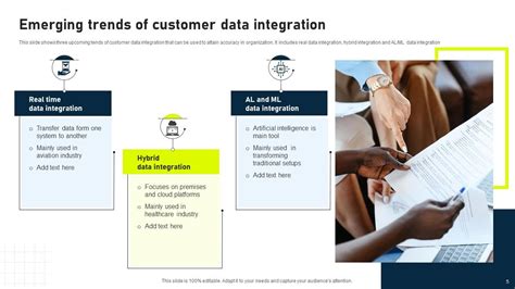 Customer Data Integration Powerpoint Ppt Template Bundles PPT Slide