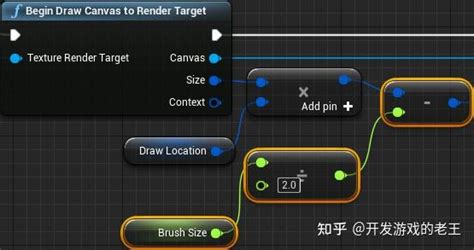 [译文]unreal engine 4 渲染目标（render target）教程 之 使用渲染目标绘制（下） 知乎