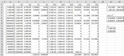 Calculate Standard Error From Variance Covariance Matrix