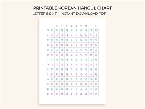 Free Printable Korean Alphabet Chart Easy Hangul Download Free Printable