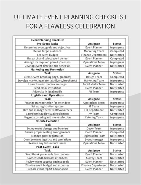 Ultimate Event Planning Checklist For A Flawless Celebration Excel Template And Google Sheets