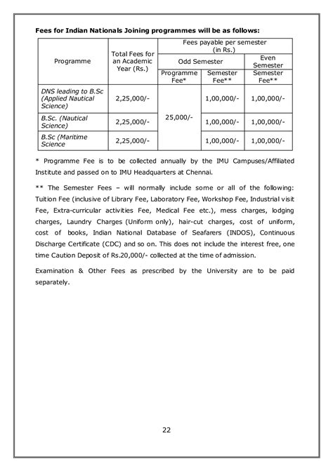 IMU CET Infornation Brochure PDF