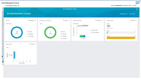 Sap Businessobjects Business Intelligence Suite Features And Capabilities