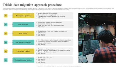 trickle powerpoint templates slides and graphics