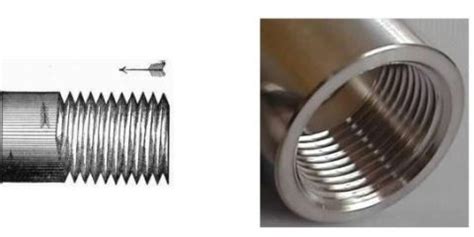 Machining Threads Everything You Need To Know