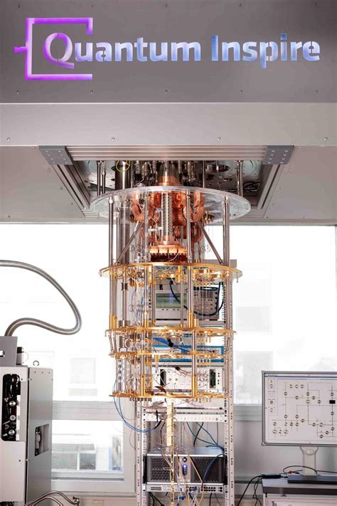 Quantum Computing And Simulation Quantum Delta Nl