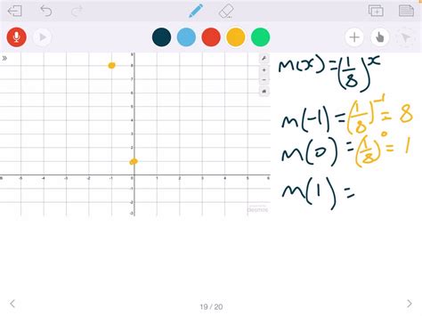 ⏩solvedgraph The Functions Plot At Least Three Points For Each Numerade