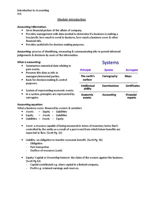 Introduction To Accounting W Module Introduction Accounting Information Gives Financial
