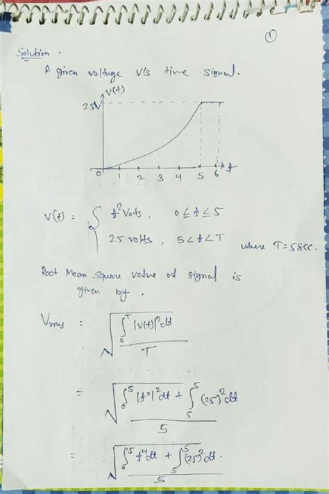 Solved The Plot Below Is A Voltage Vs Time Graph In Volts And Seconds Course Hero