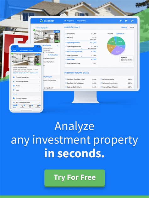How To Calculate The Beak Even Ratio Ber In Real Estate Dealcheck Blog