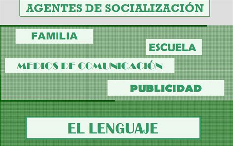 EDUCASOCIATIC Taller de reflexión El Sistema Sexo Género La socialización diferencial y el