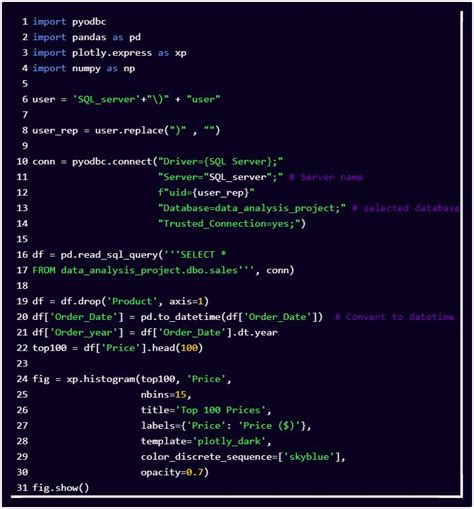 Mikheili Tchulukhadze On Linkedin Import Sql Data To Python Df And