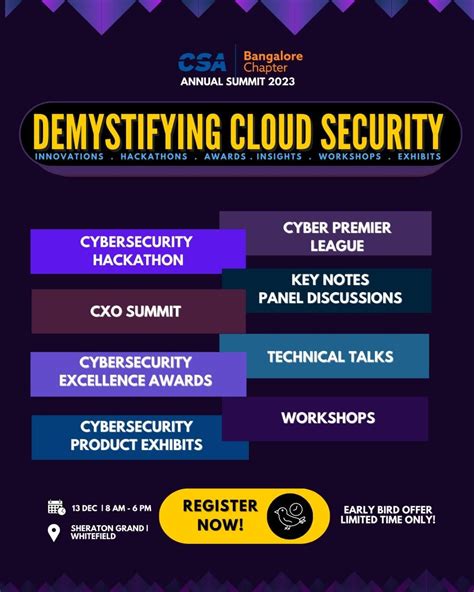 cloud security alliance bangalore chapter on linkedin multicloud ai