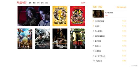 仿猫眼官网静态页面（纯html）html Css 实现猫眼电影静态页面 Csdn博客